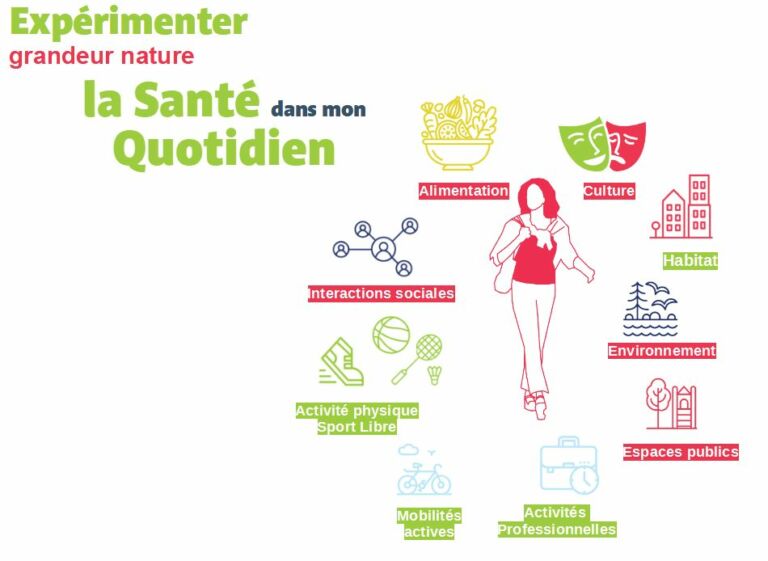 Le fonds à expérimenter en Santé Globale : découvrez les lauréats ...